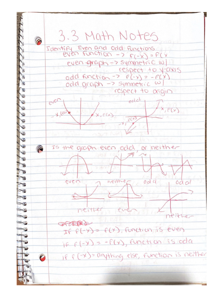 3.3 Math Notes | PDF