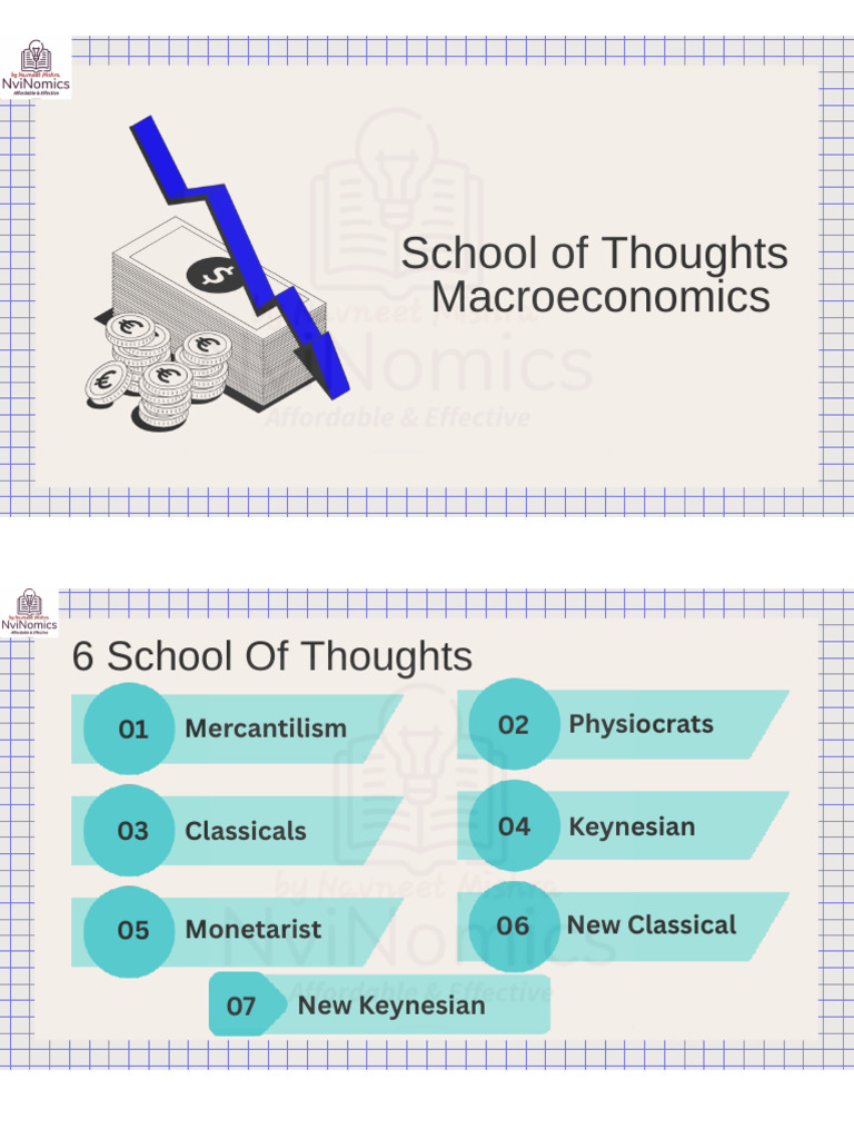 Macro Class 01 2025 | PDF
