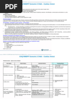 Code Blue Scenario | PDF | Cardiopulmonary Resuscitation | Simulation