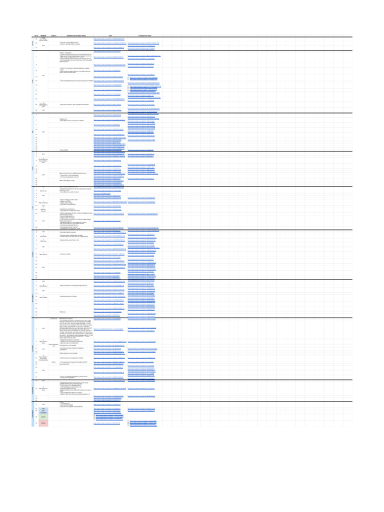 Inbound 400521655323153 | PDF