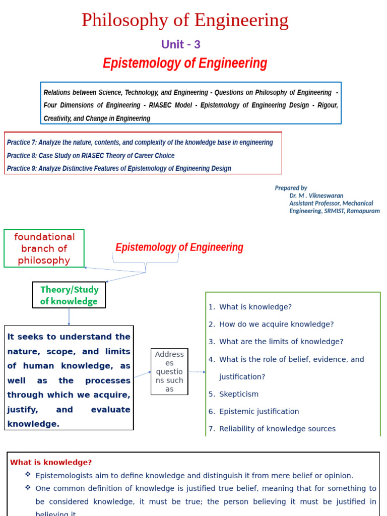 Unit- 3 - POE | PDF | Epistemology | Knowledge