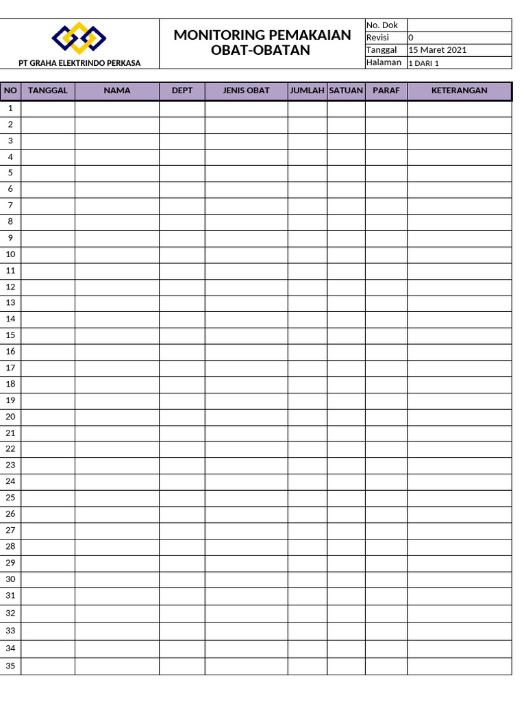 Form Checklist Stock P3K | PDF