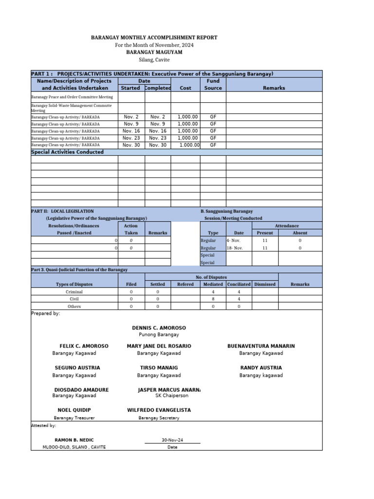 Monthly Barangay Accomplishment Report | PDF