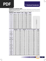 BSP - BSPT Thread Chart - British Metrics | PDF | Plumbing | Tools