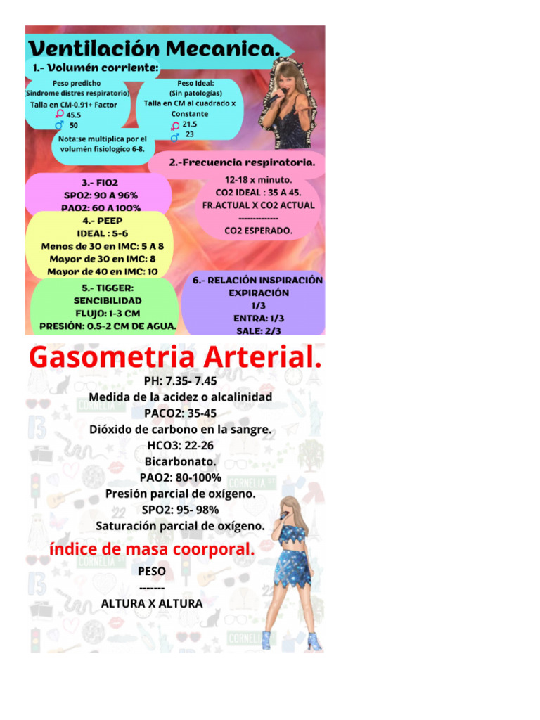 Ventilación Mecanica | PDF