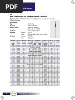 Milliken Conductors in HV Cables | PDF | Electrical Conductor ...