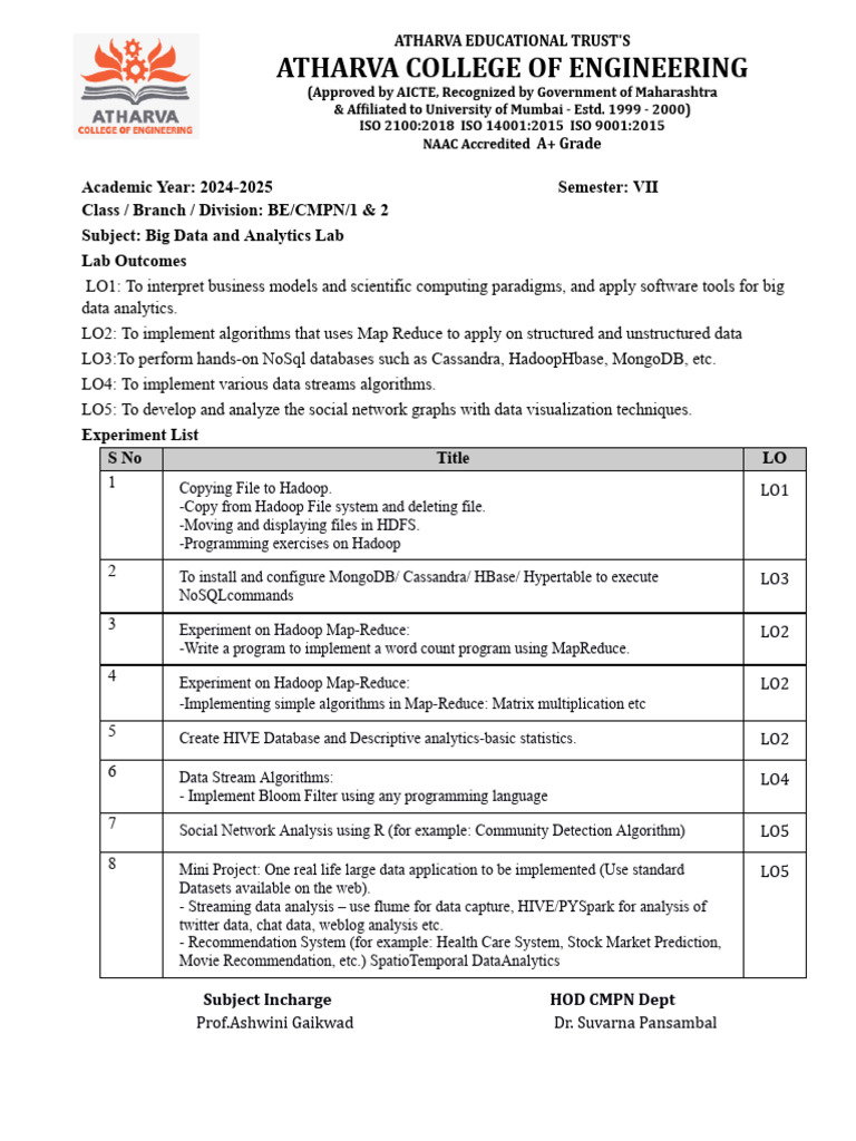 BDA_LabManual_2024-25 | PDF | Map Reduce | Apache Hadoop