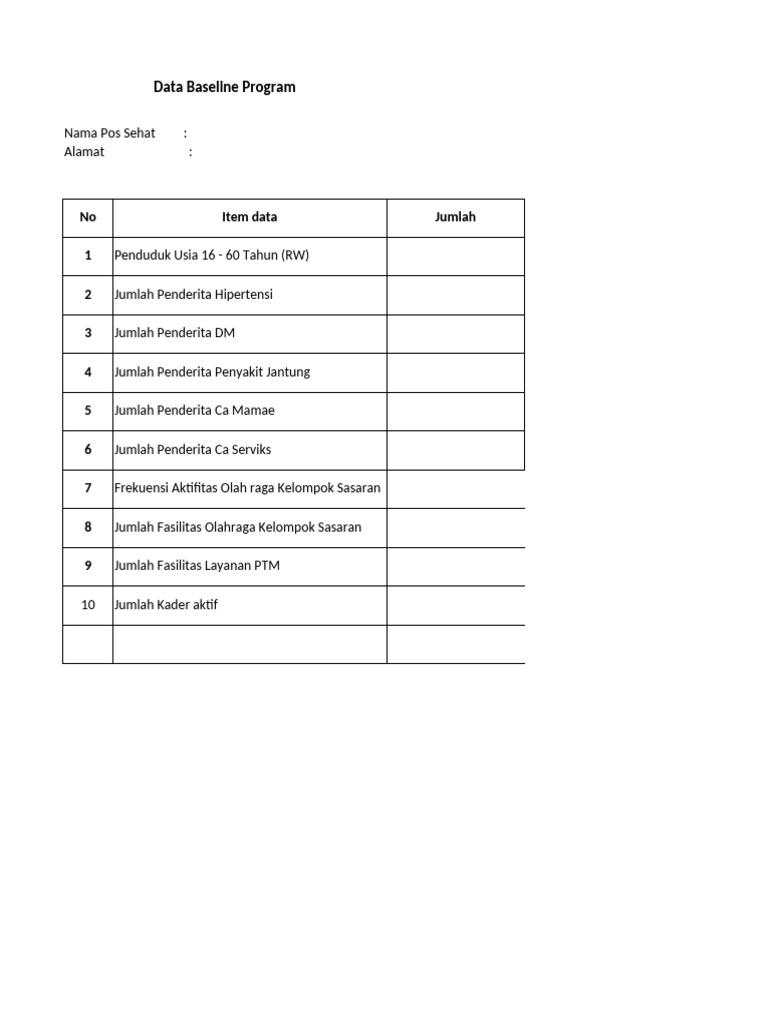 Form INDIKATOR PTM | PDF