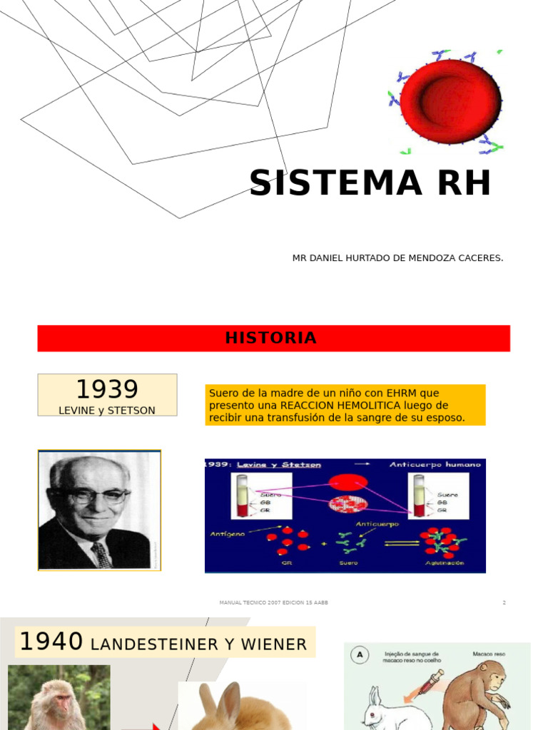 Historia y Genética del Sistema Rh | PDF | Especialidades Medicas ...