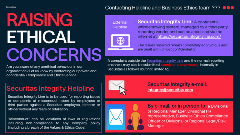 securitas-integrity-line.2023 | PDF | Business | Social Ethics