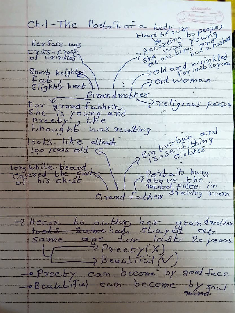 Std.11 English Ch.1 (Hornbill) Mind Map | PDF