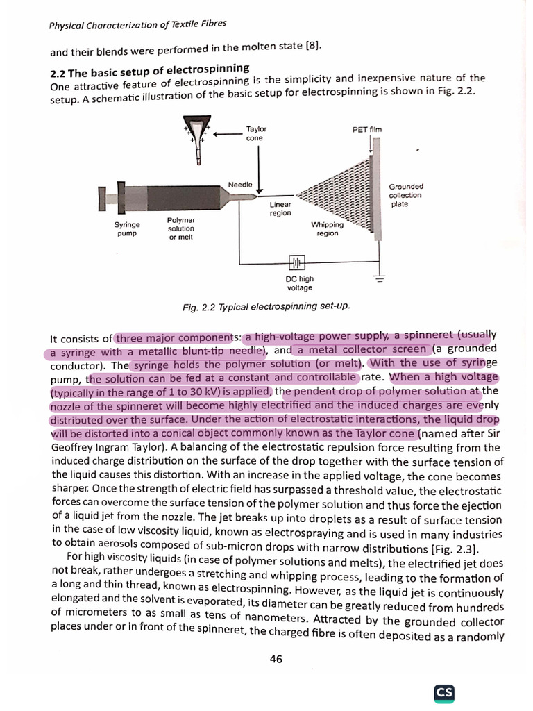 Electro Spinning | PDF