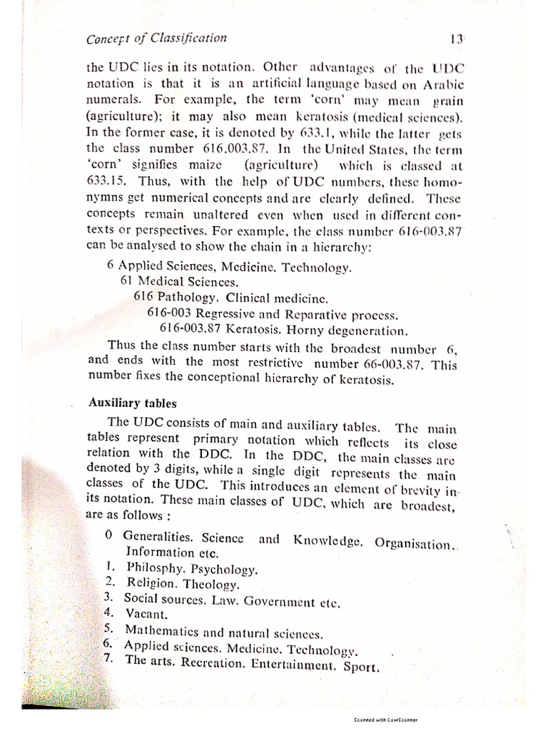 UDC SHORT NOTES | PDF