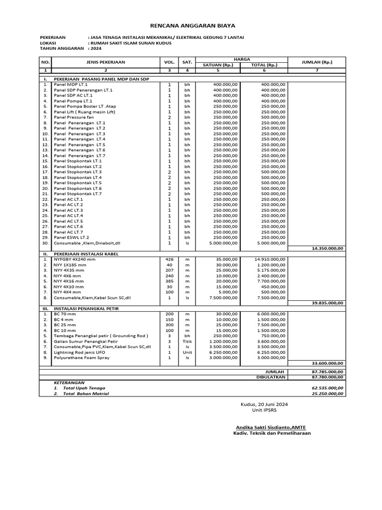 Rab Jasa Instalasi Listrik Bangunan 7 Lantai | PDF