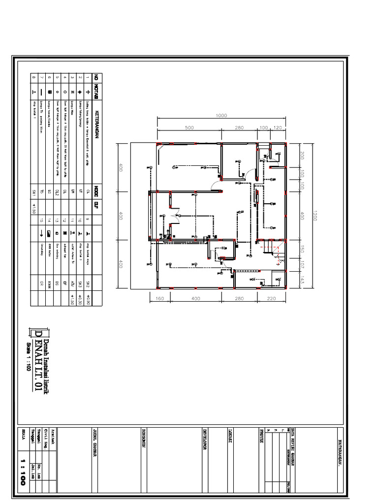 Gambar Ded Mep | PDF