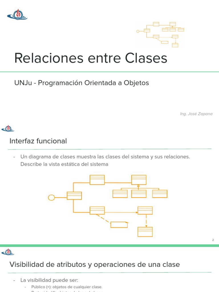 Clase#03-Relaciones Entre Clases | PDF | Herencia (Programación Orientada a Objetos) | Objeto ...