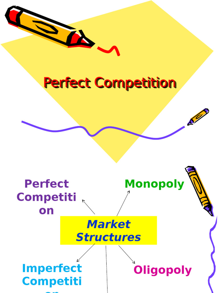 Economics Students: Perfect Competition | PDF