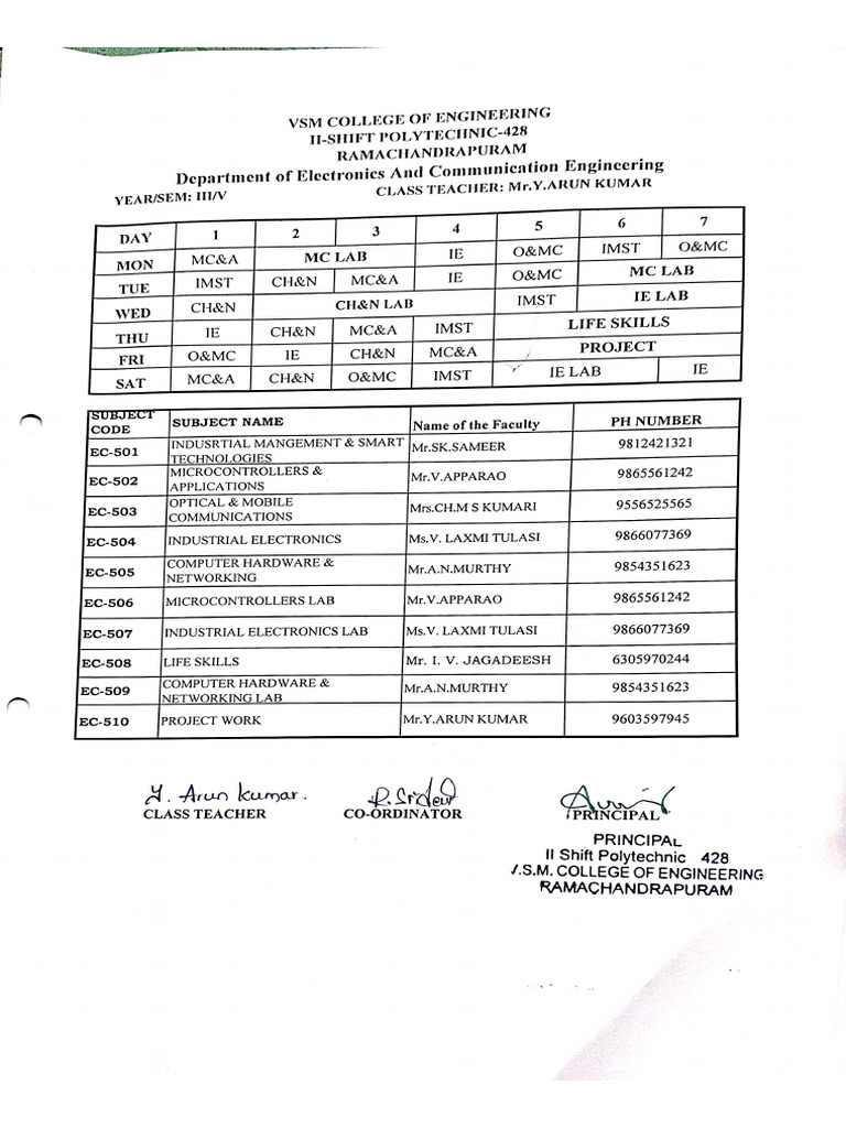 5th Sem Inspection Time Tables | PDF