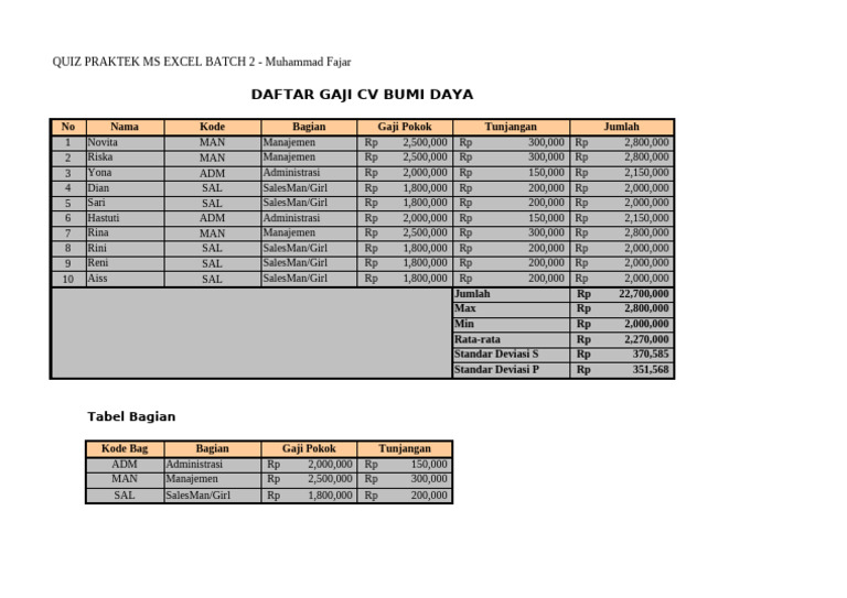 Quiz Excel Batch 2 M Fajar | PDF