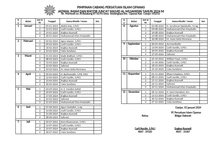 Contoh Jadwal Khotib 2024 | PDF