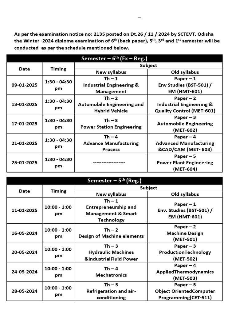 Theory exam schedule winetr -2025 | PDF | Engineering | Science