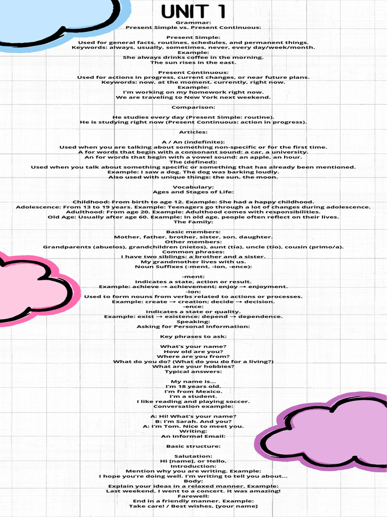 Unit 1 | PDF | Linguistics | Language Families