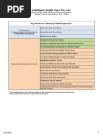 Fixed Dose Combinations Approved by DCGI Upto August 2022 | PDF ...