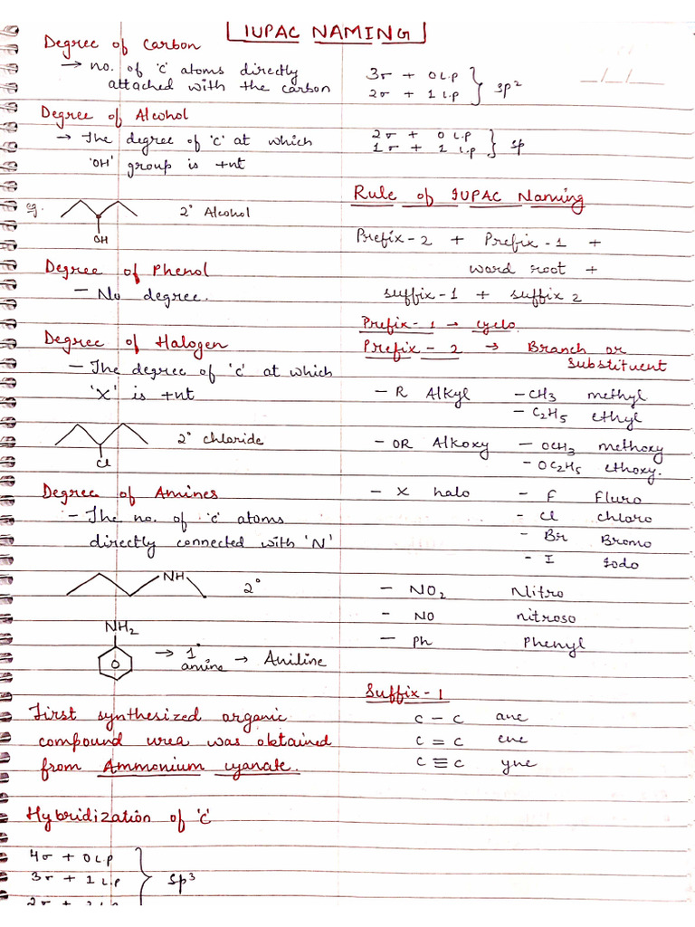 IUPAC Short Notes | PDF