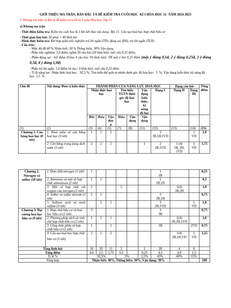 2. MA TRẬN HÓA 11 CK1 - 24-25 | PDF