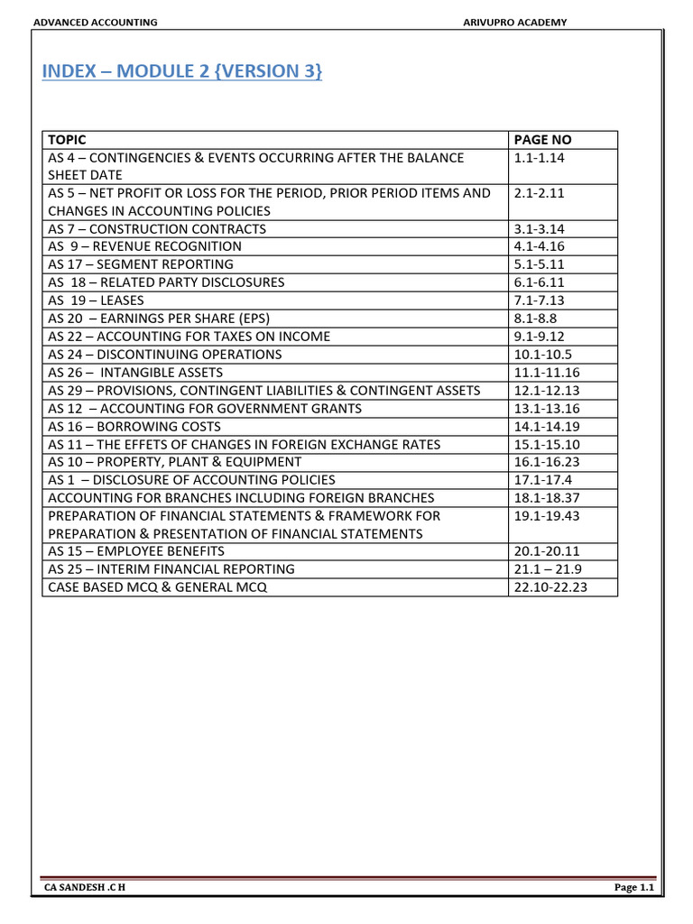 Advanced Accounting Module 2 Version 3 Lyst1728474919211 | PDF ...