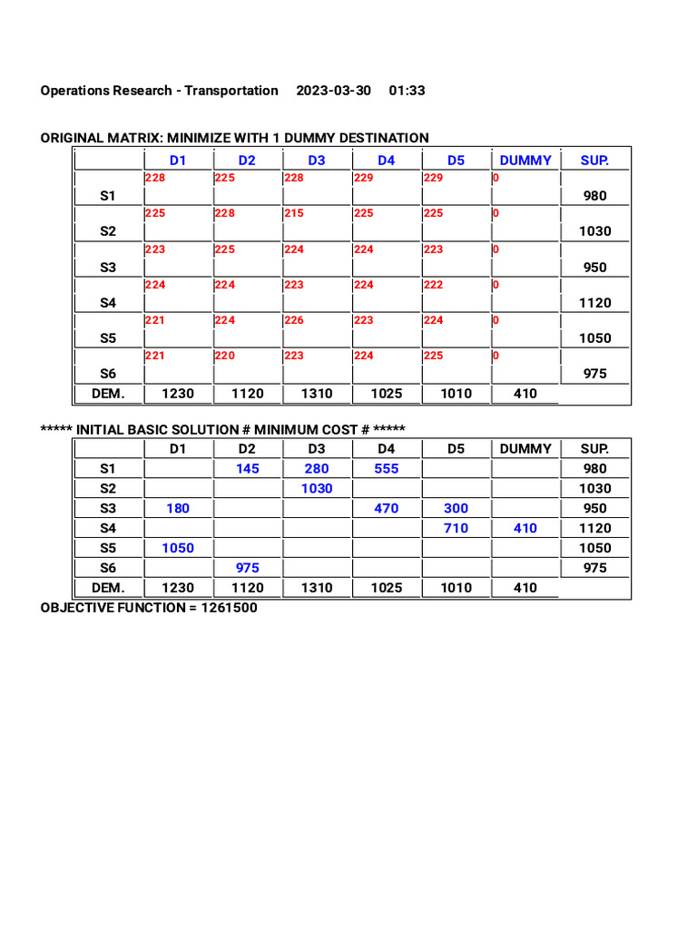 Problema 1 Transporte | PDF | Applied Mathematics | Algorithms