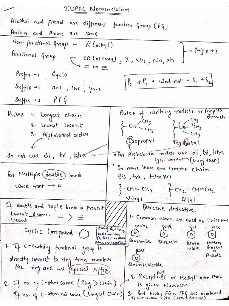 Iupac Nomenclature | PDF