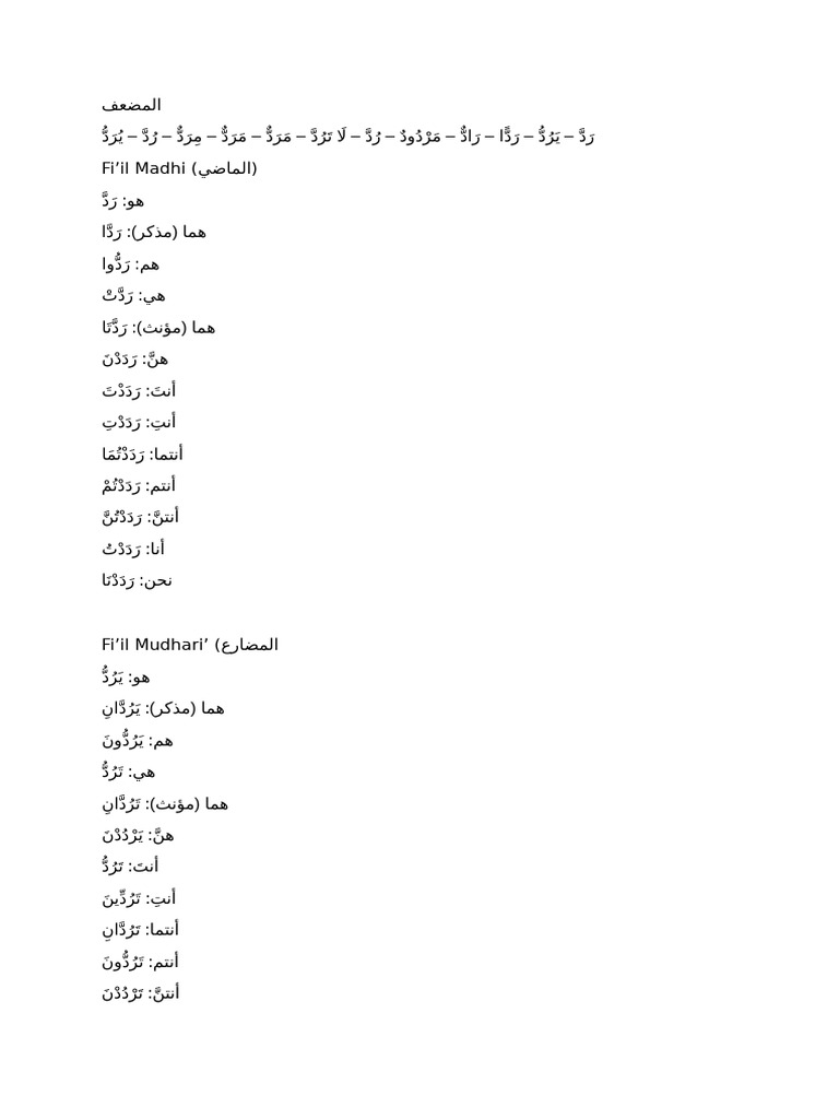 Tasrif | PDF