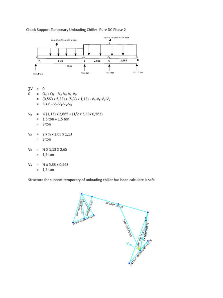 Check Support Temporary Unloading Chiller -Pure DC Phase 2 | PDF