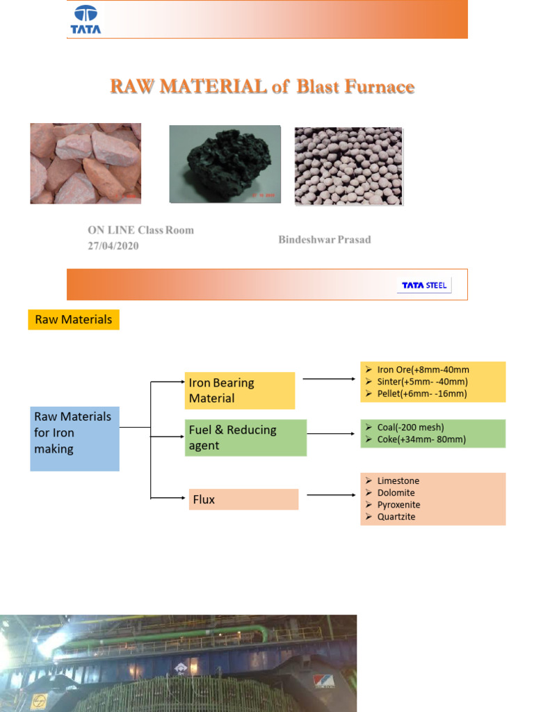 Blast Furnace Raw Material,Structure & Design | PDF
