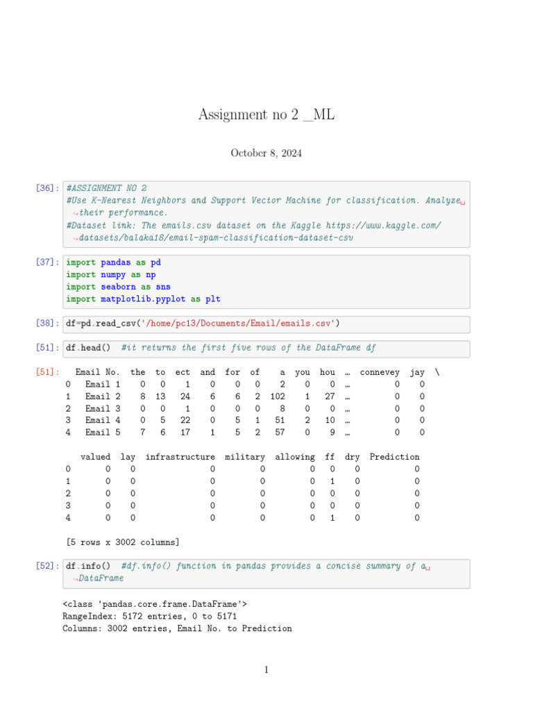 Assignment No 2 - ML - Output | PDF | Statistical Classification | Applied Mathematics