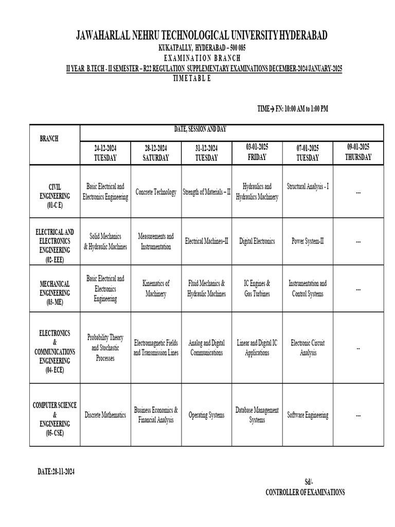 B.Tech 2-2 R22 Timetable | PDF | Engineering | Computer Science
