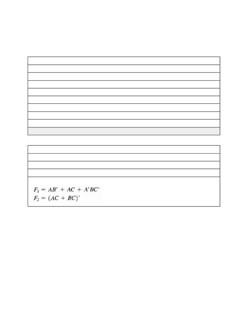 DLD Unit III Question Bank and Home Assignment | PDF