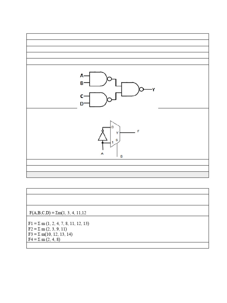 DLD Unit II Question Bank | PDF