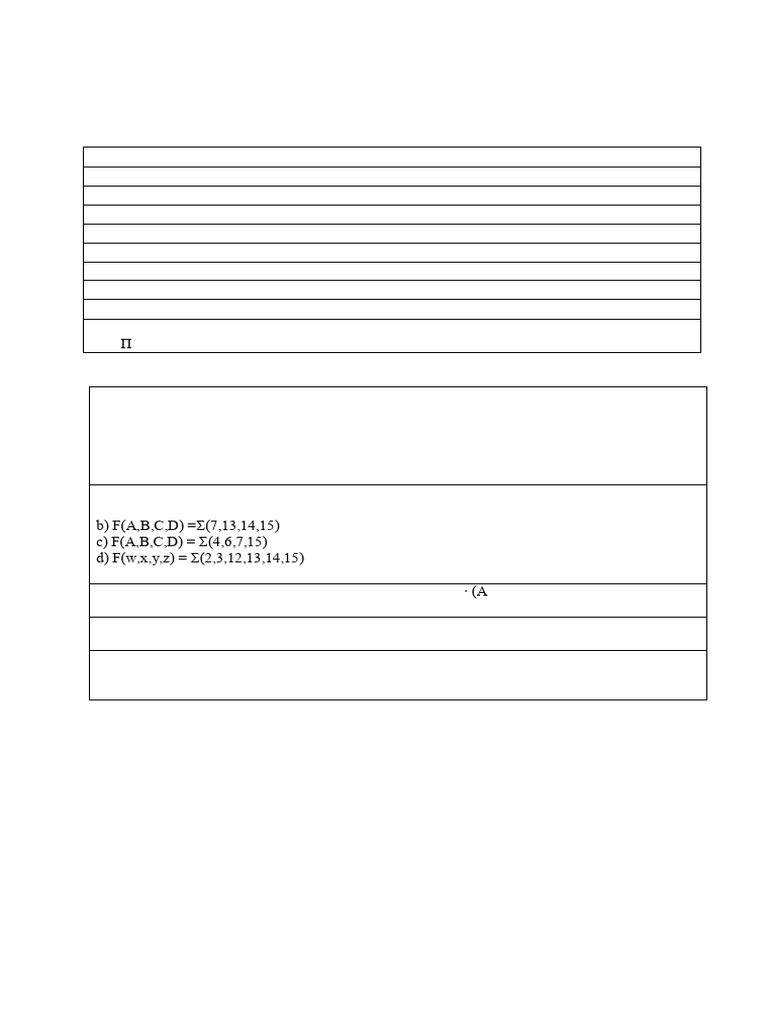 DLD Unit I Question Bank | PDF