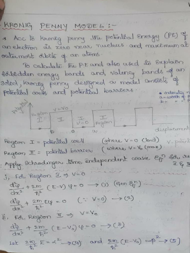 kronig-penny model | PDF