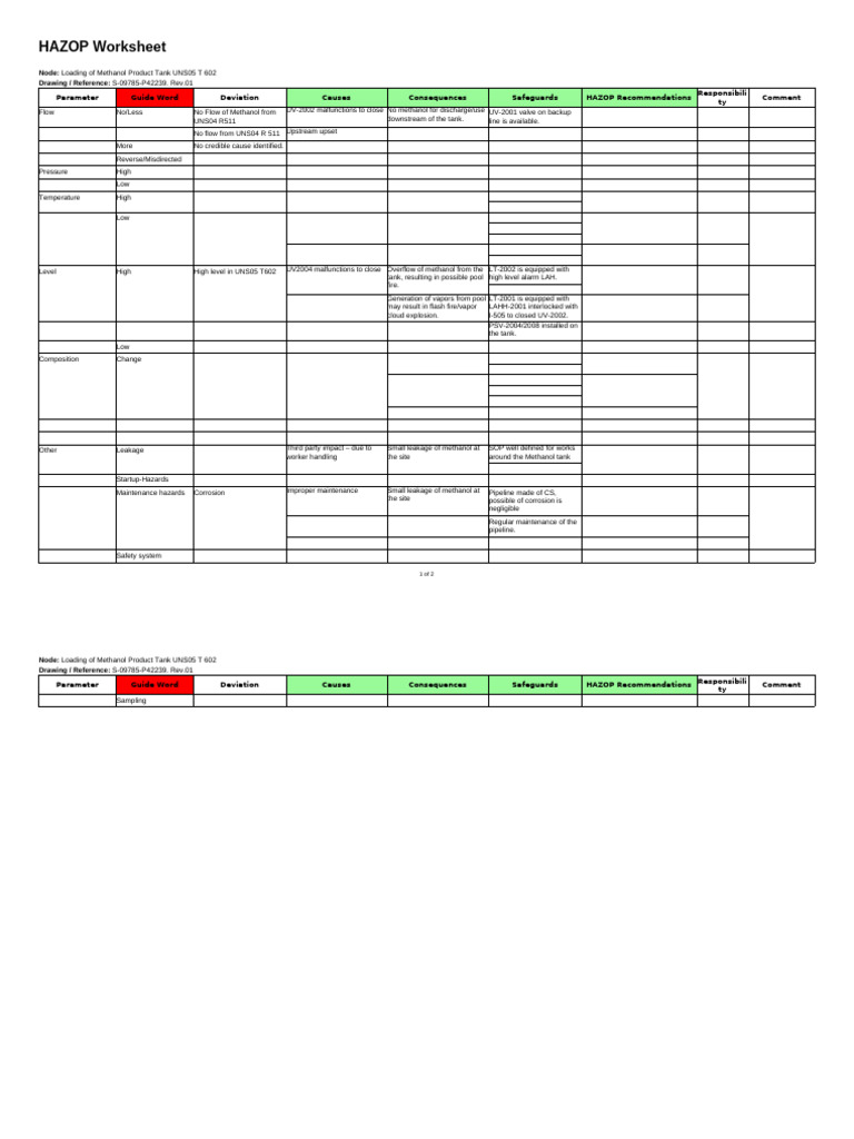HAZOP Worksheet - GET | PDF | Gas Technologies | Process Engineering