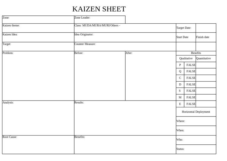 KAIZEN Worksheet | PDF
