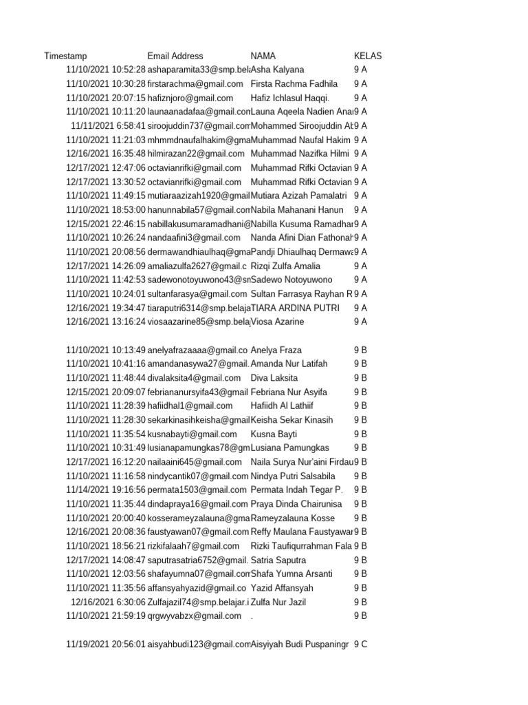 Soal PH BAB 4 (ZAKAT MAL DAN FITRAH) (Jawaban) (1) | PDF