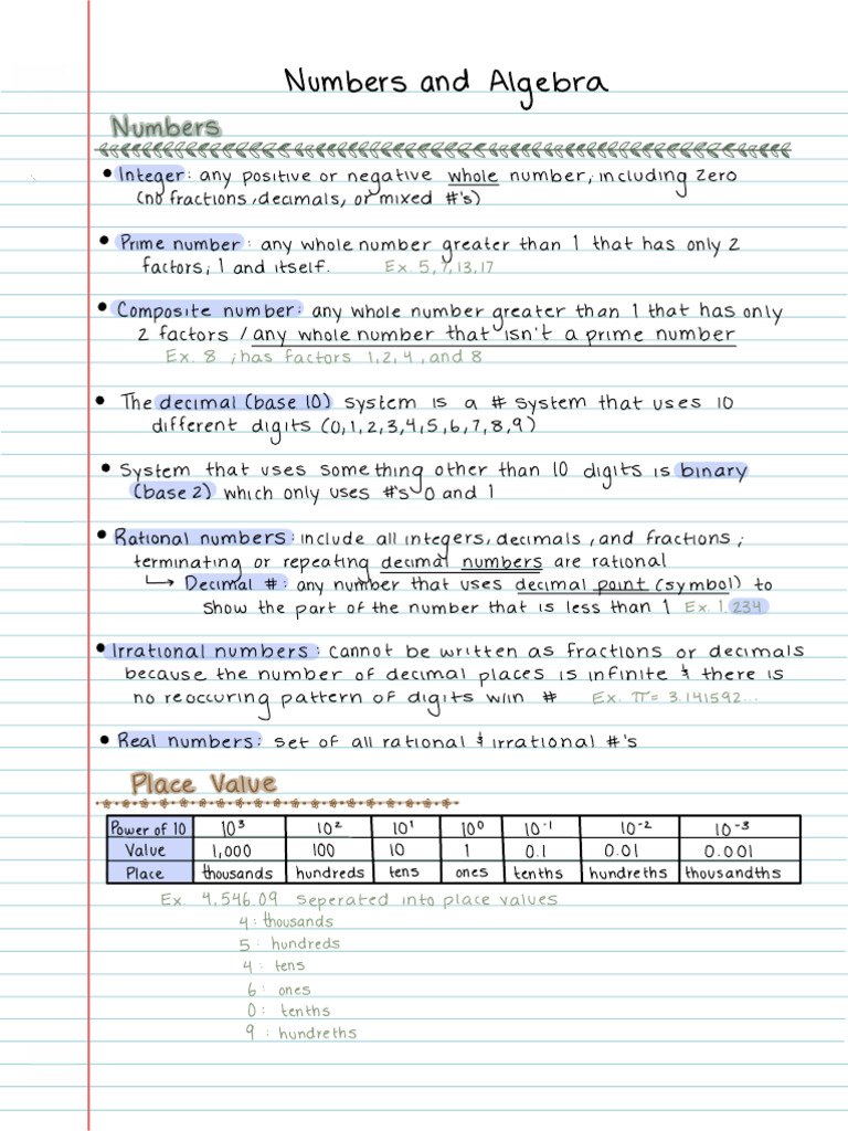 Algebra Basics for Students | PDF | Numbers | Equations