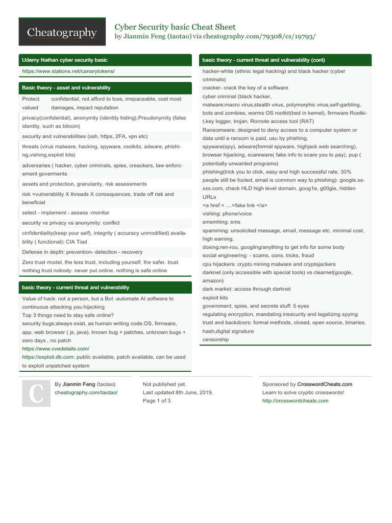 Taotao - Cyber Security Basic | PDF | Key (Cryptography) | Public Key Cryptography