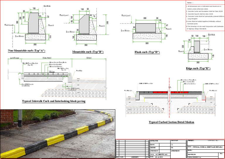 Typical Curb Sections | PDF | Masonry | Road Transport