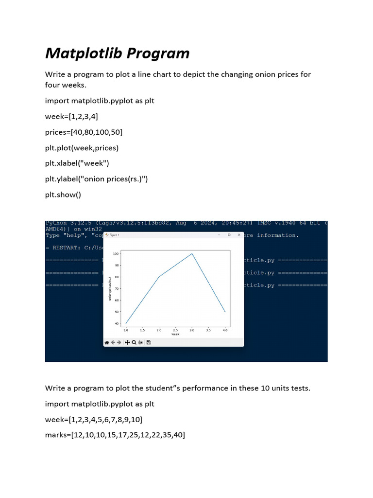 Matplotlib Program | PDF