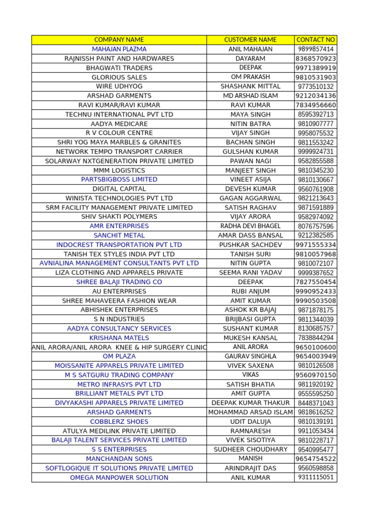 Bil and Lap Data | PDF | Film Production Districts