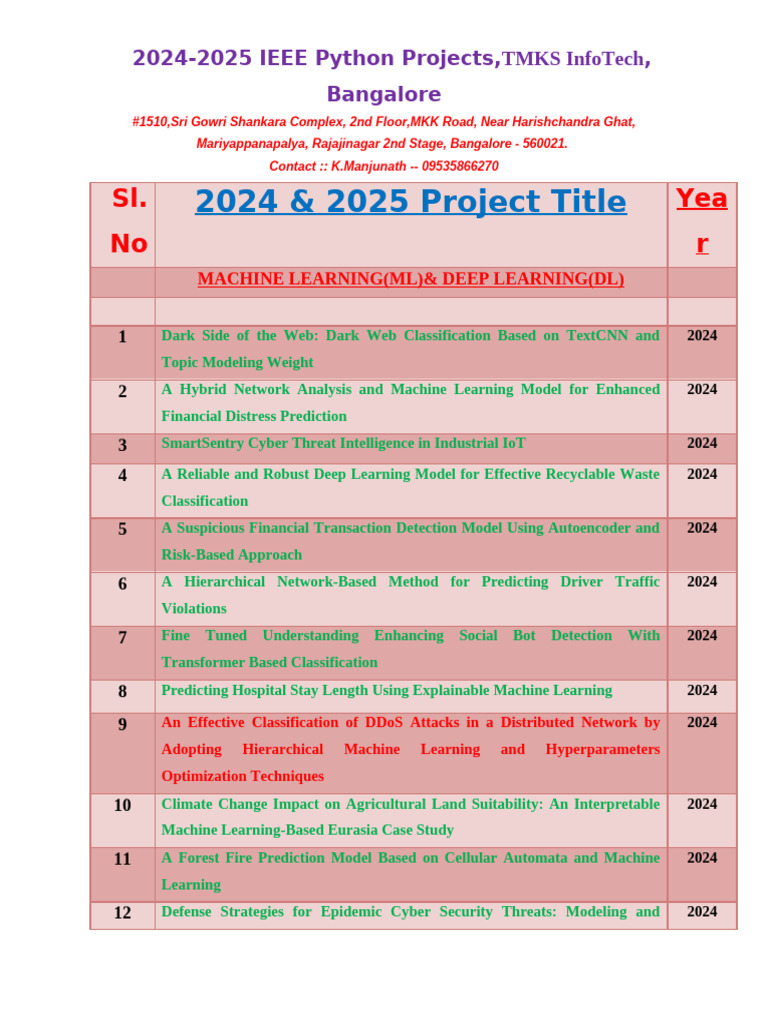 2024 and 2025 Python IEEE Deep Learning and Machine Learning Projects ... 2024 and 2025 Python IEEE Deep Learning and Machine Learning Projects ...
